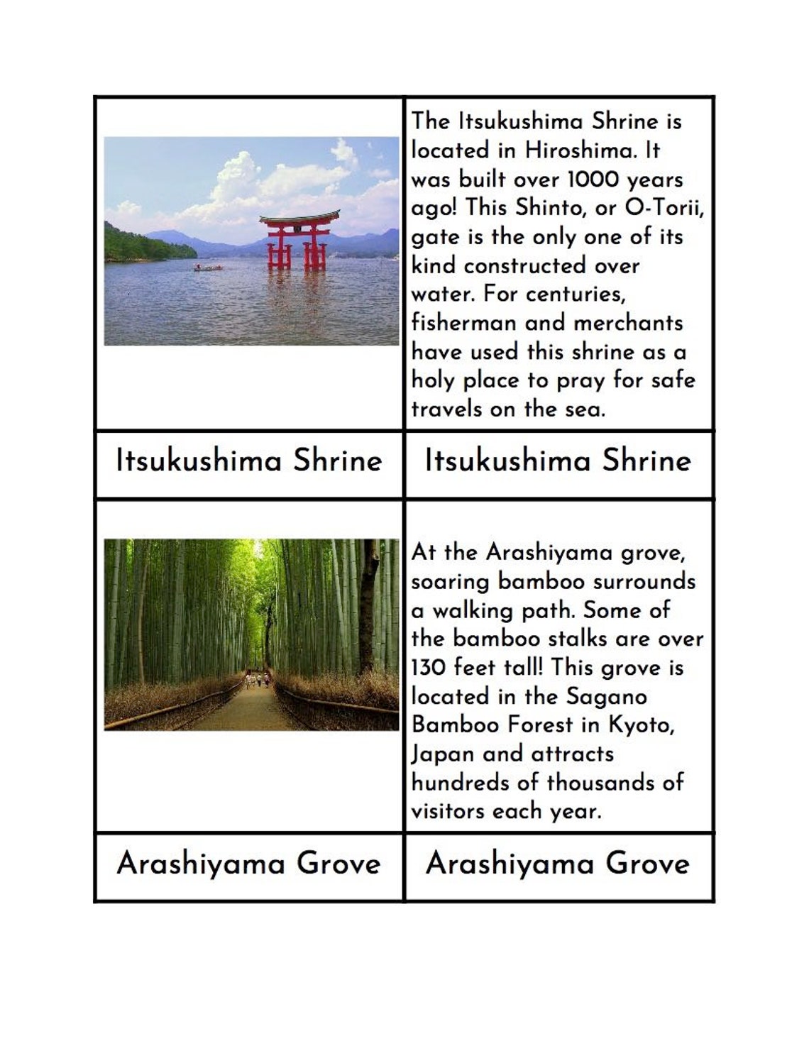 Historical Sites of Japan Montessori Three/four Part Cards - Etsy