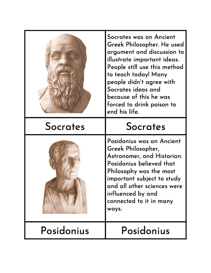 Montessori Ancient Greek Scientists & Philosophers - Three/four Part ...