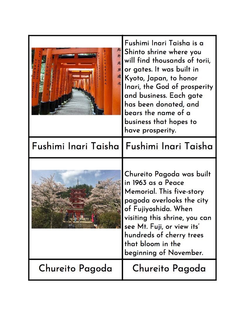 Historical Sites of Japan Montessori Three/four Part Cards - Etsy