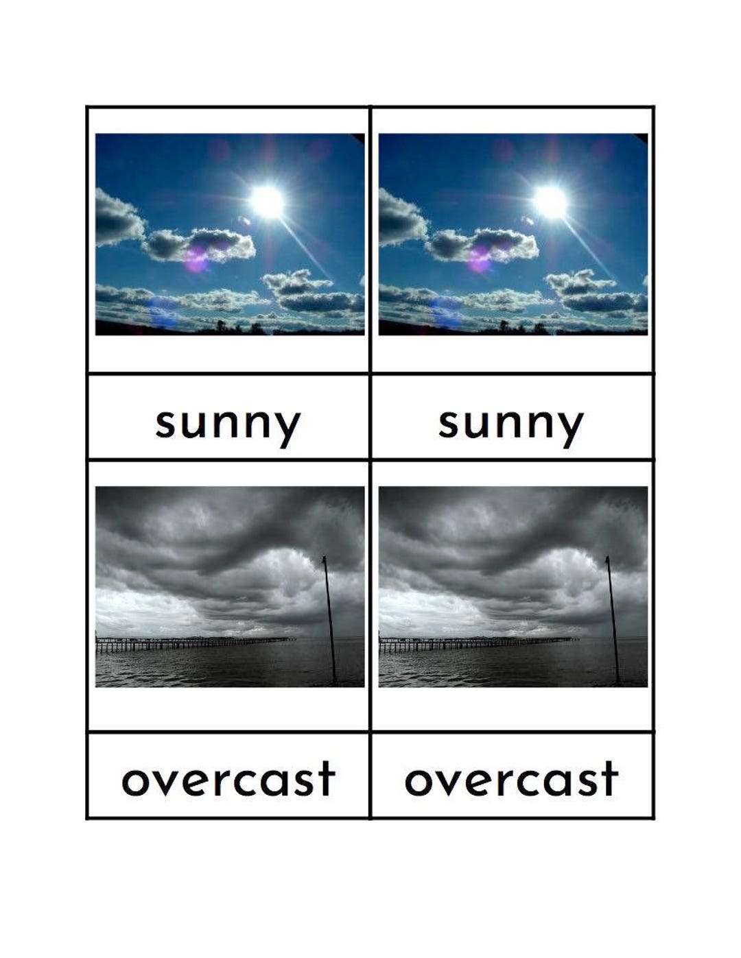 Weather - Montessori Three Part Cards - Etsy