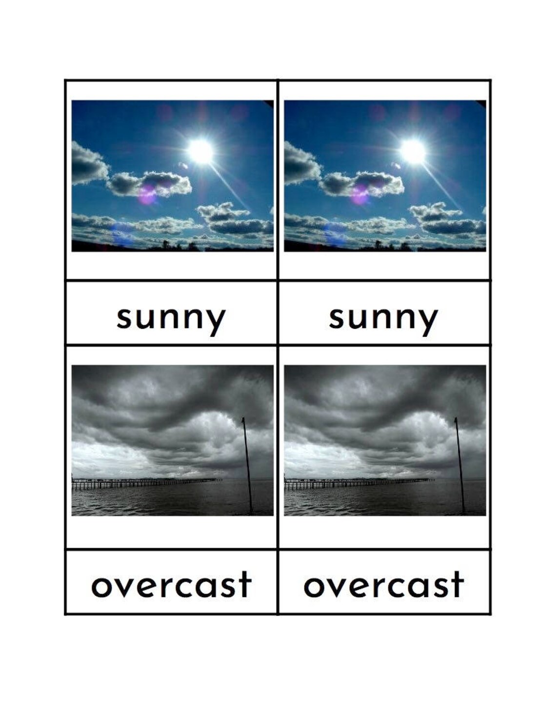Weather Montessori Three Part Cards | Etsy