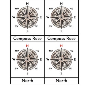 Compass Rose Montessori Three Part Cards - Etsy