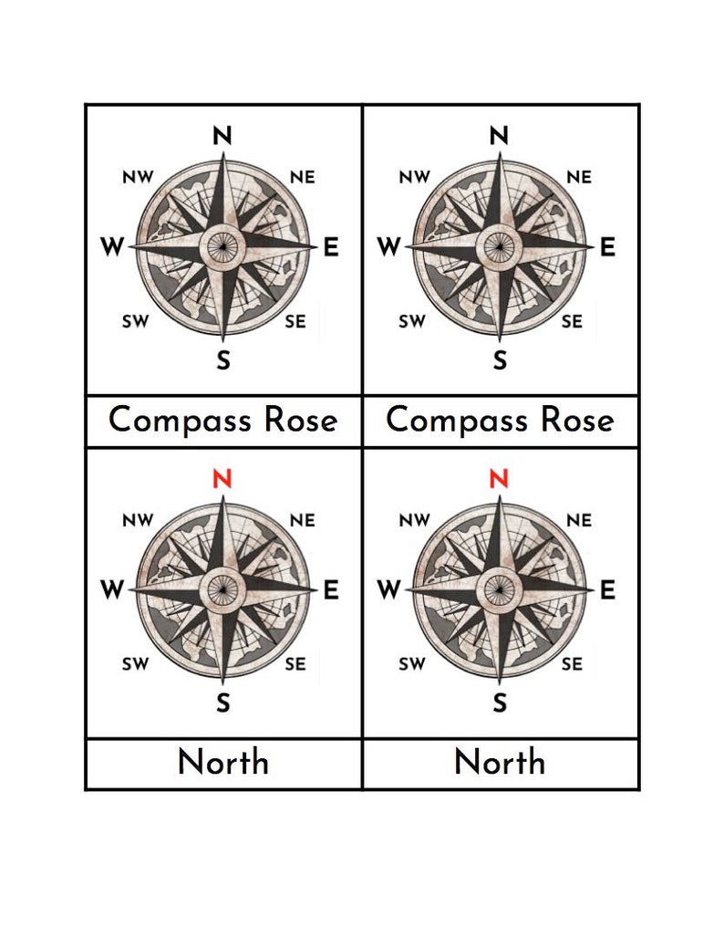 Compass Rose Montessori Three Part Cards - Etsy Australia