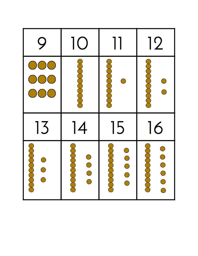 Early Math Series Counting 1 to 20 - Etsy
