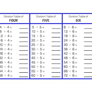 Multiplication/division Tables Montessori Math - Etsy