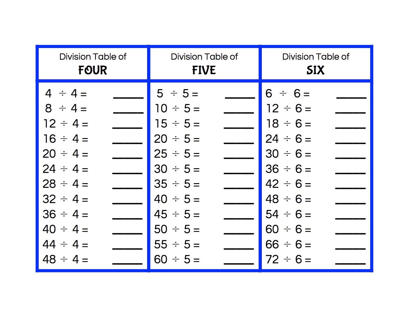 Multiplication/division Tables Montessori Math - Etsy
