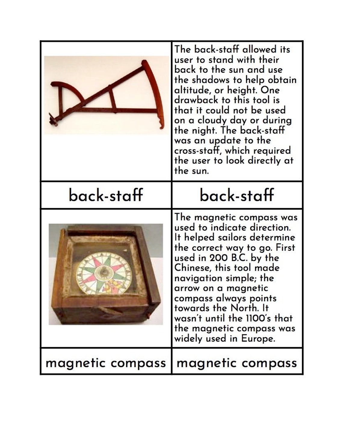 Navigational Tools During the Age of Exploration Three/four Part Cards ...