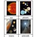 Parts of the Solar System Montessori Three/four Part Cards - Etsy