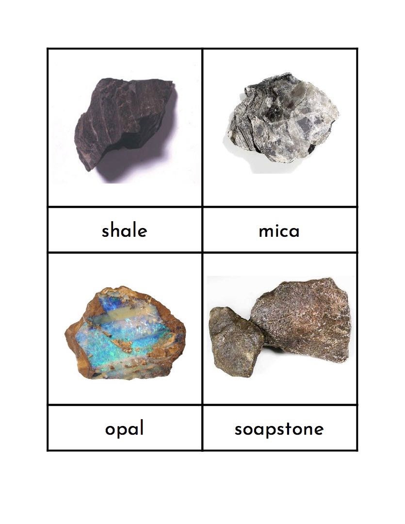 Rocks And Minerals With Names