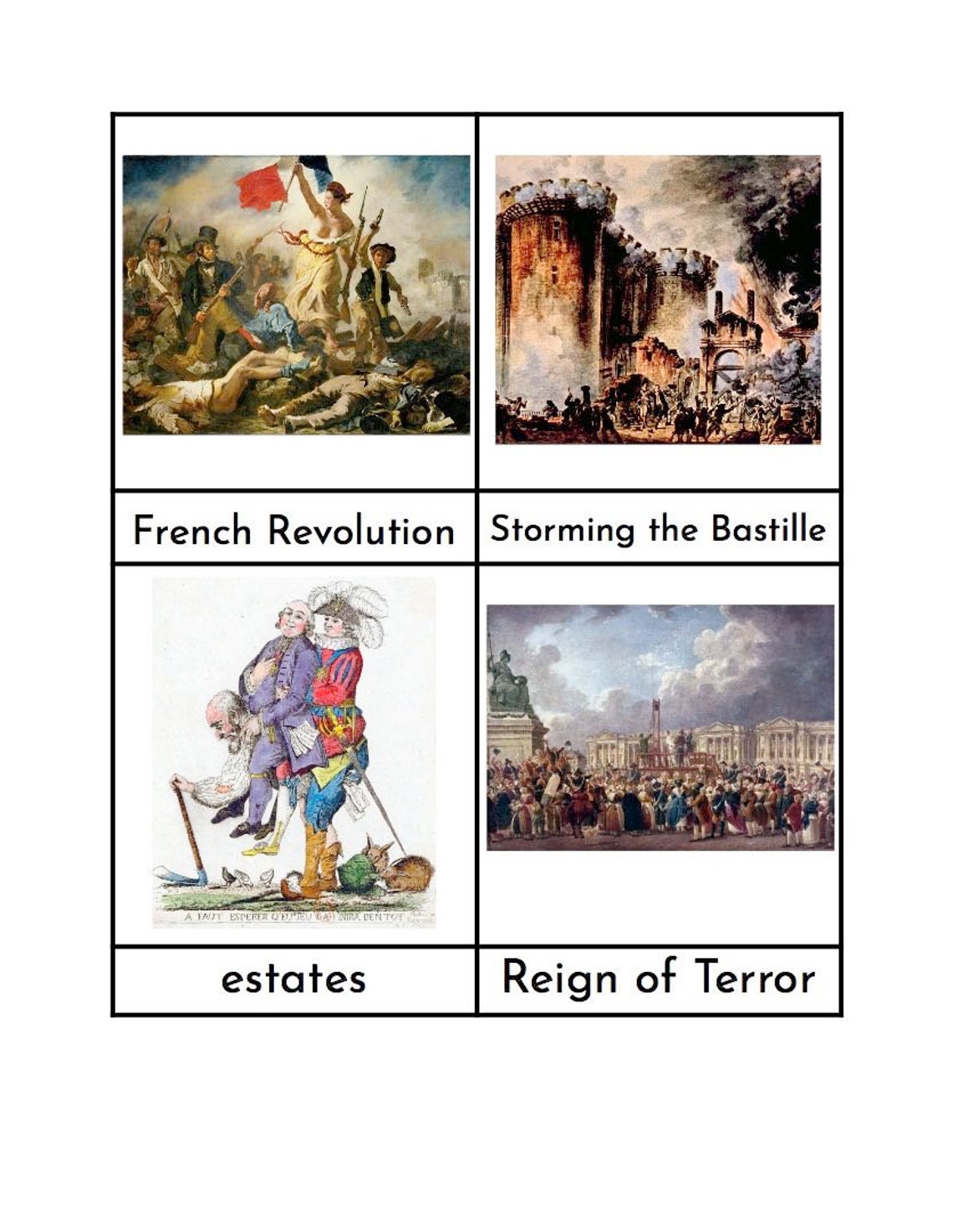The French Revolution Montessori Three/four Part Cards - Etsy