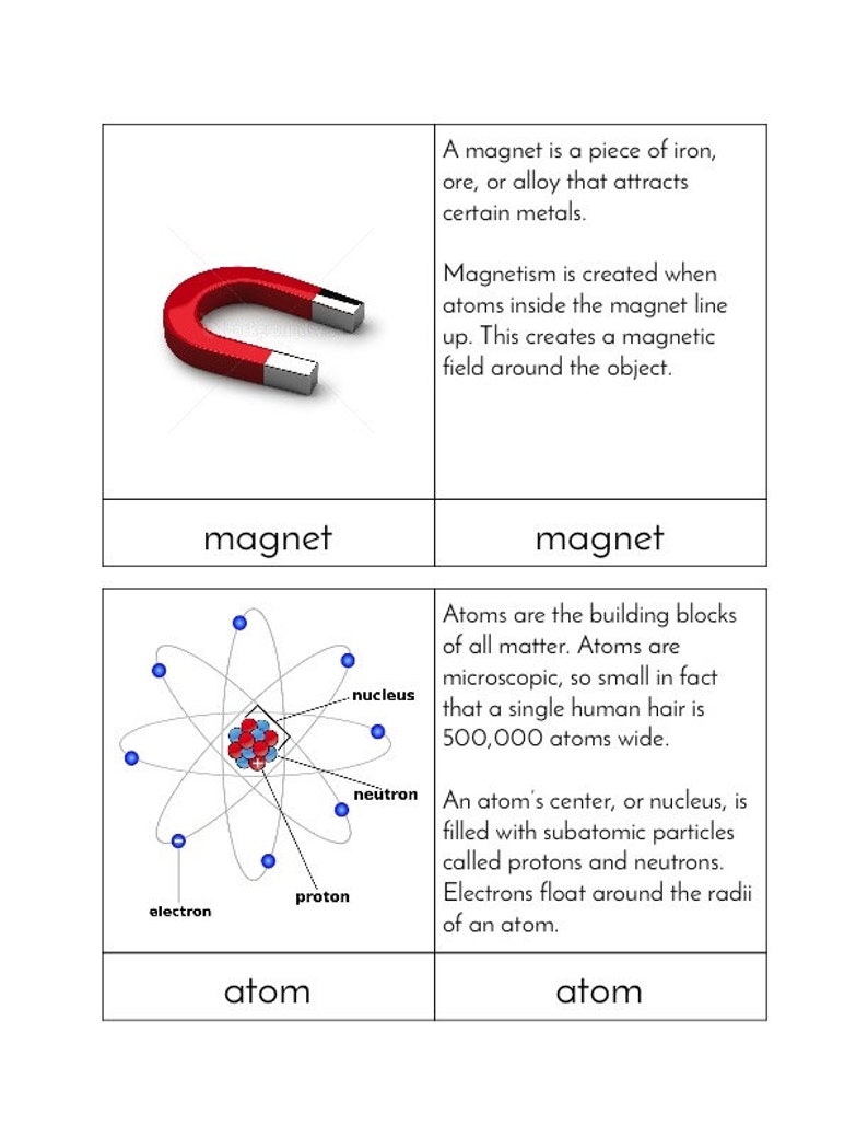 Magnetism Montessori Three Part Cards - Etsy