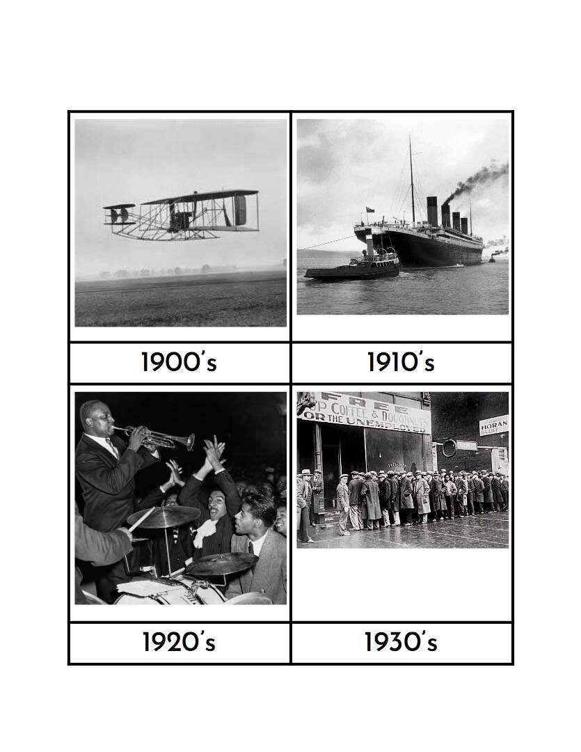Twentieth Century US History Montessori Three/four Part Cards - Etsy