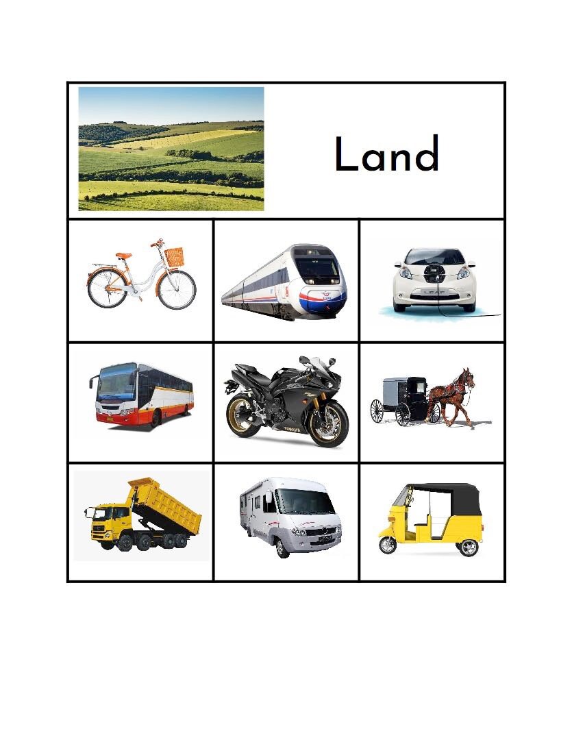 Land/air/water Montessori Sorting Cards - Etsy