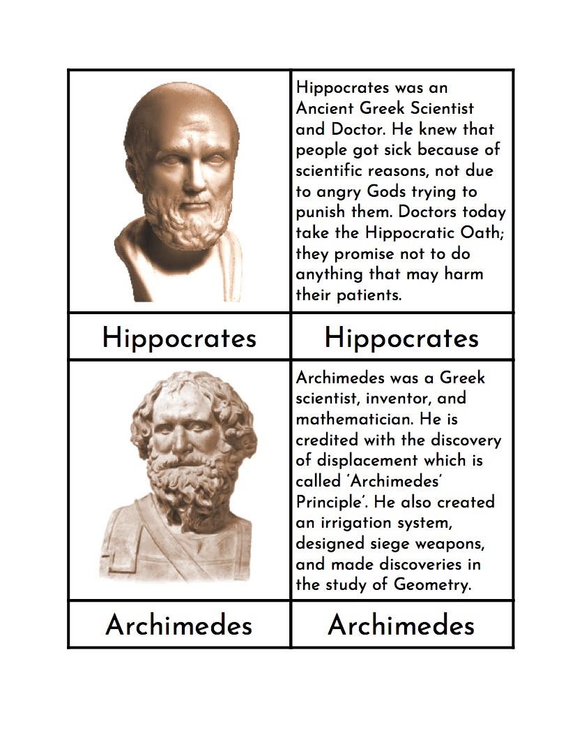 Ancient Greek Irrigation