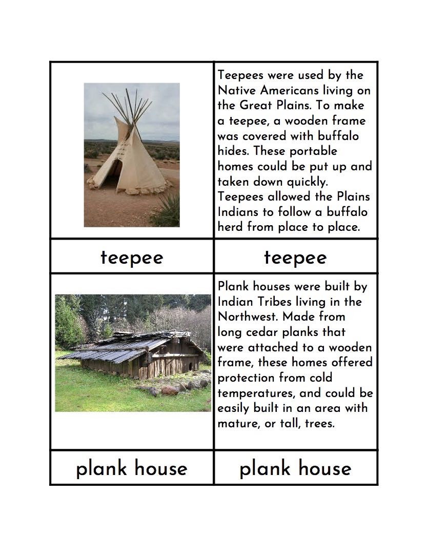 Native American Homes Worksheet Native Americans That Lived In The