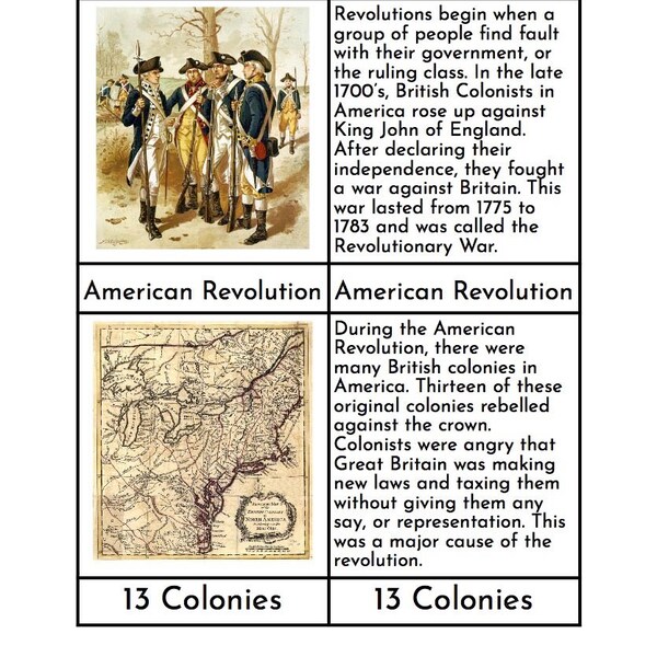 American Revolution - Etsy