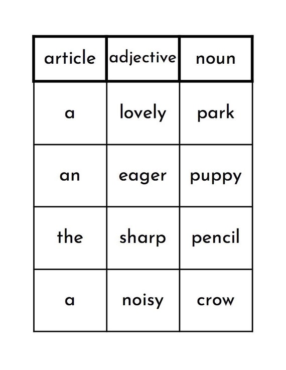 Montessori Word Study Adjectives | Etsy