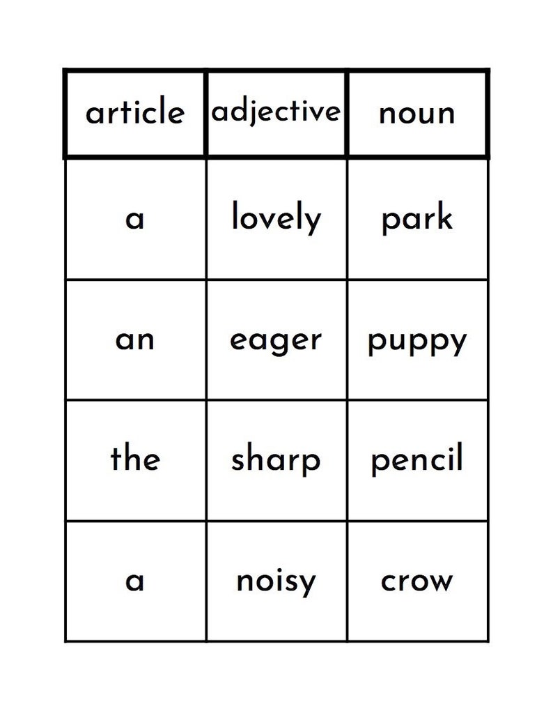 Montessori Word Study Adjectives - Etsy
