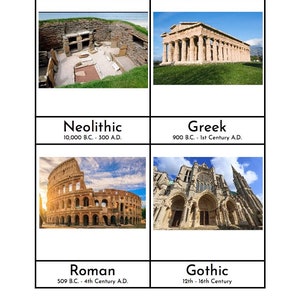 Timeline of Architecture Three/four Part Cards - Etsy