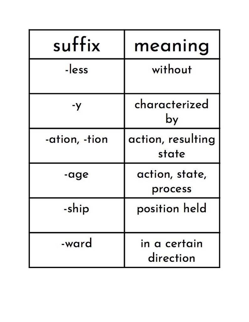 Montessori Suffix Matching Cards - Etsy