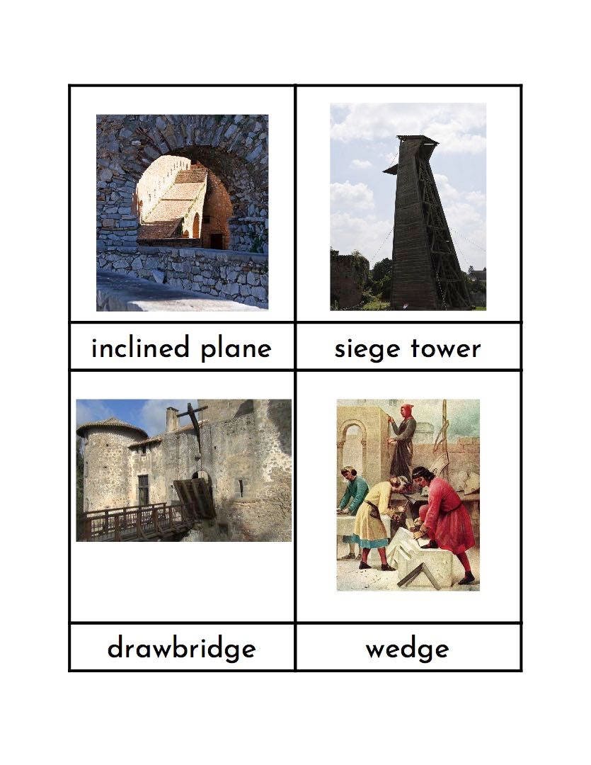 Montessori Medieval Technology simple Machines Three/four - Etsy