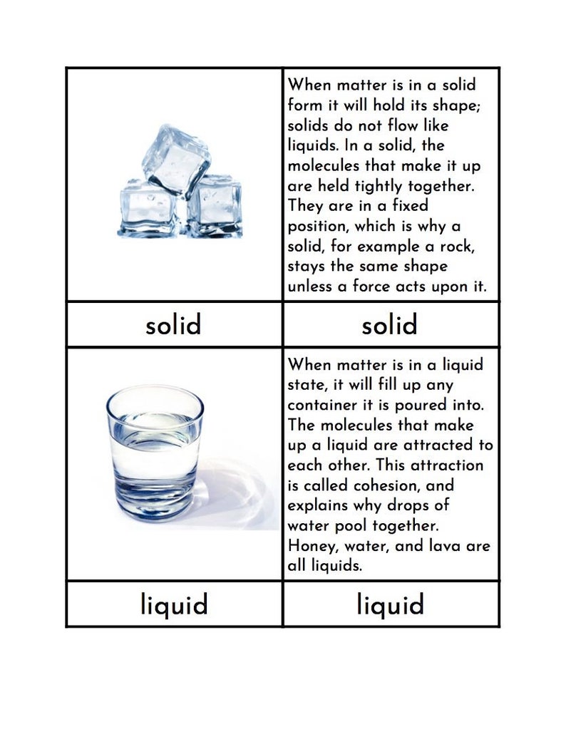 States of Matter Montessori Three/four Parts Cards With FREEBIE - Etsy