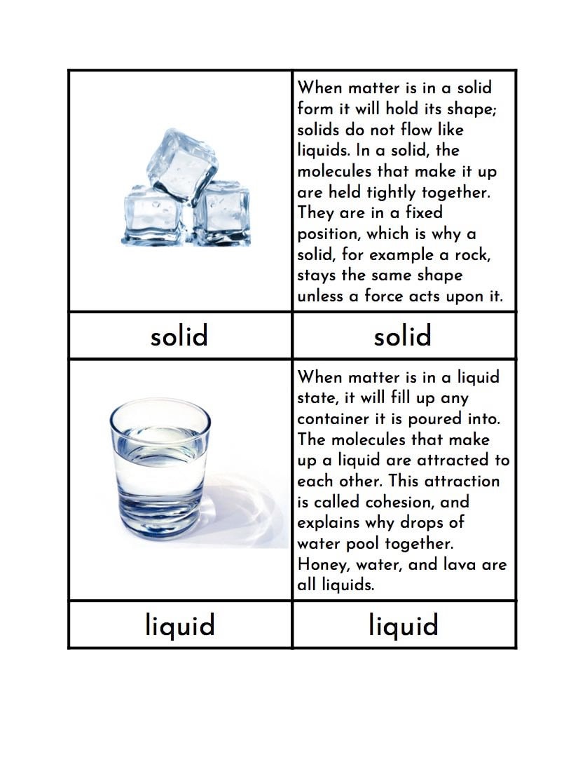 States of Matter Montessori Three/four Parts Cards With FREEBIE - Etsy