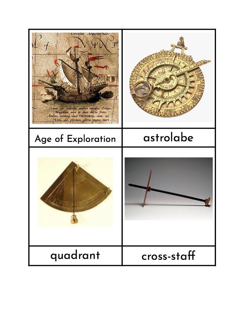 Navigational Tools During the Age of Exploration Three/four Part Cards ...