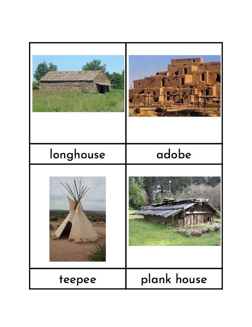 Montessori Native American Homes Three/four Part Cards - Etsy