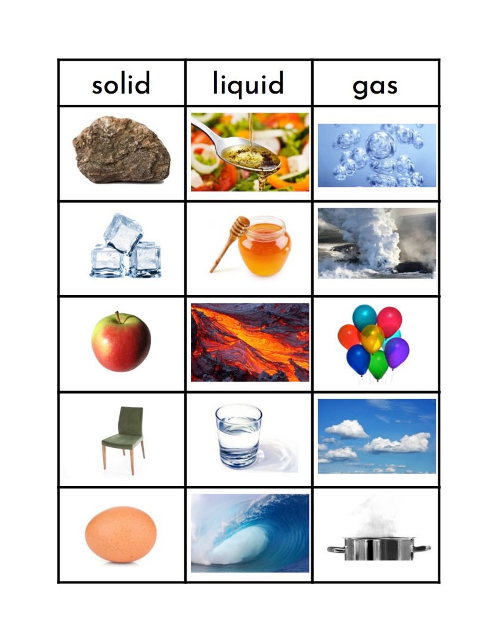 States of Matter Montessori Three/four Parts Cards With FREEBIE - Etsy