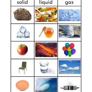 States of Matter - Montessori Three/four Parts Cards With FREEBIE! - Etsy