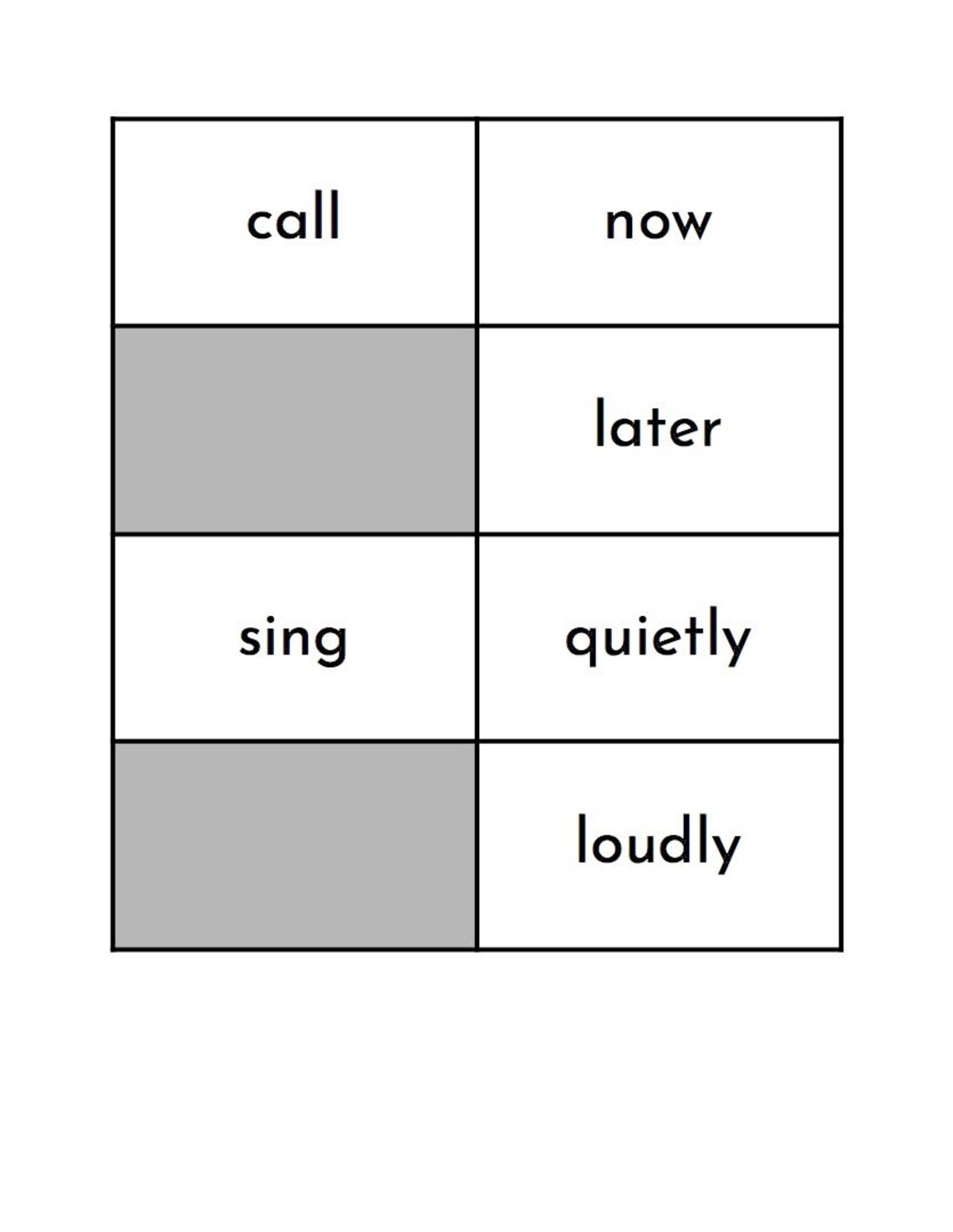 Montessori Word Study Adverbs - Etsy