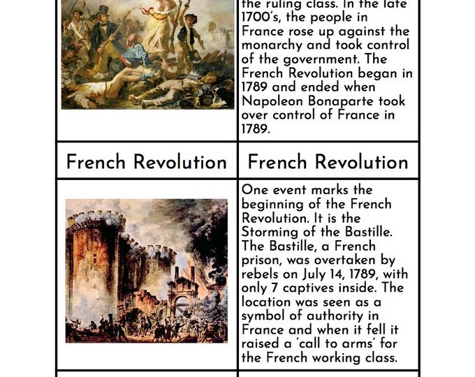 The French Revolution - Montessori Three/four Part Cards - Etsy