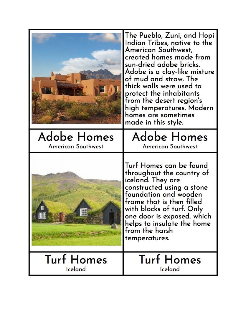 Homes Around the World Montessori Four Part Cards - Etsy