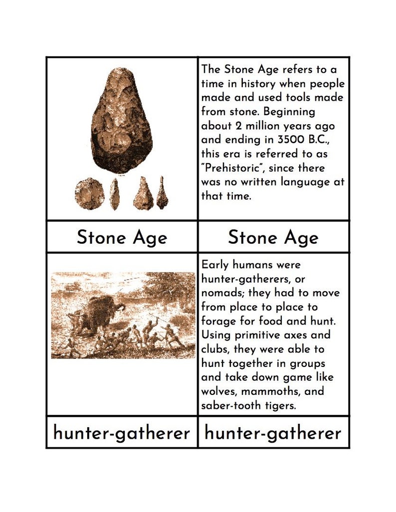 Montessori Prehistoric early Man Three/four Part Cards - Etsy