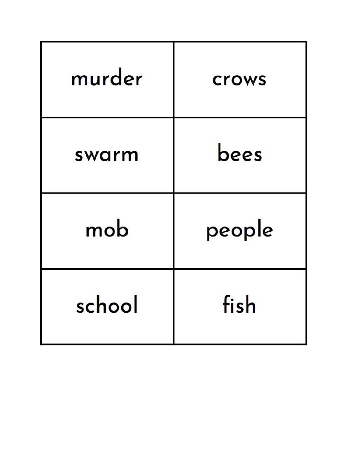 Montessori Word Study Nouns complete - Etsy