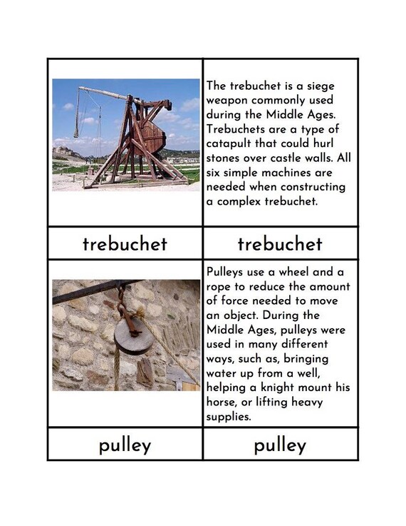 Middle Age Technology