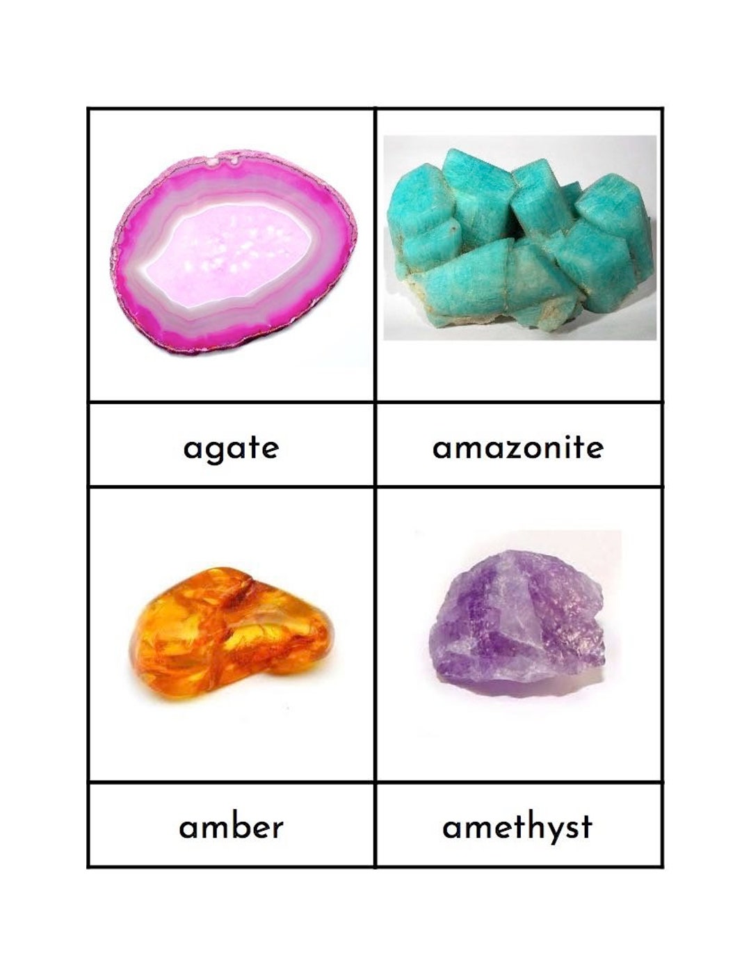 Montessori Rock and Mineral Nomenclature Cards - Etsy
