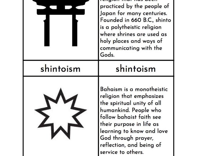Montessori Religions of the World - Three/four Part Cards - Etsy