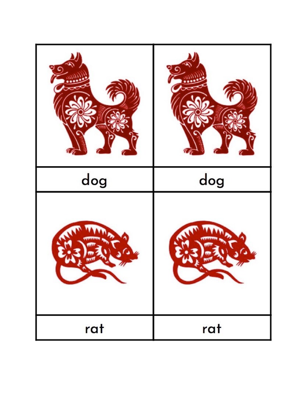 Chinese Zodiac - Montessori Three Part Cards - Etsy