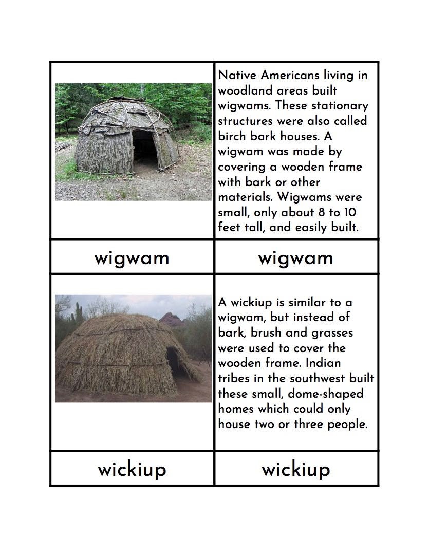 Montessori Native American Homes Three/four Part Cards - Etsy