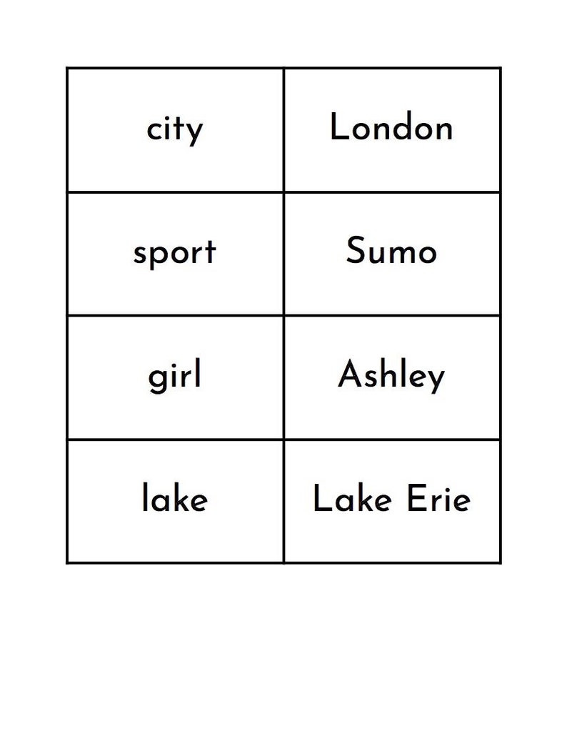 Montessori Word Study Nouns complete - Etsy