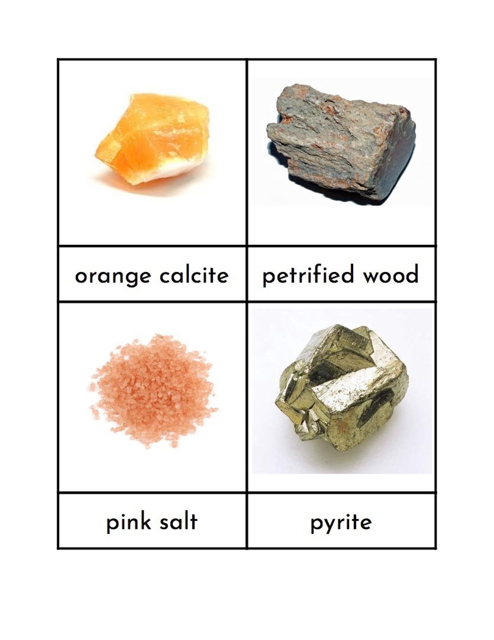Montessori Rock and Mineral Nomenclature Cards - Etsy