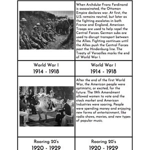 Montessori American History Timeline 1973 2001 Three/four Part Cards - Etsy