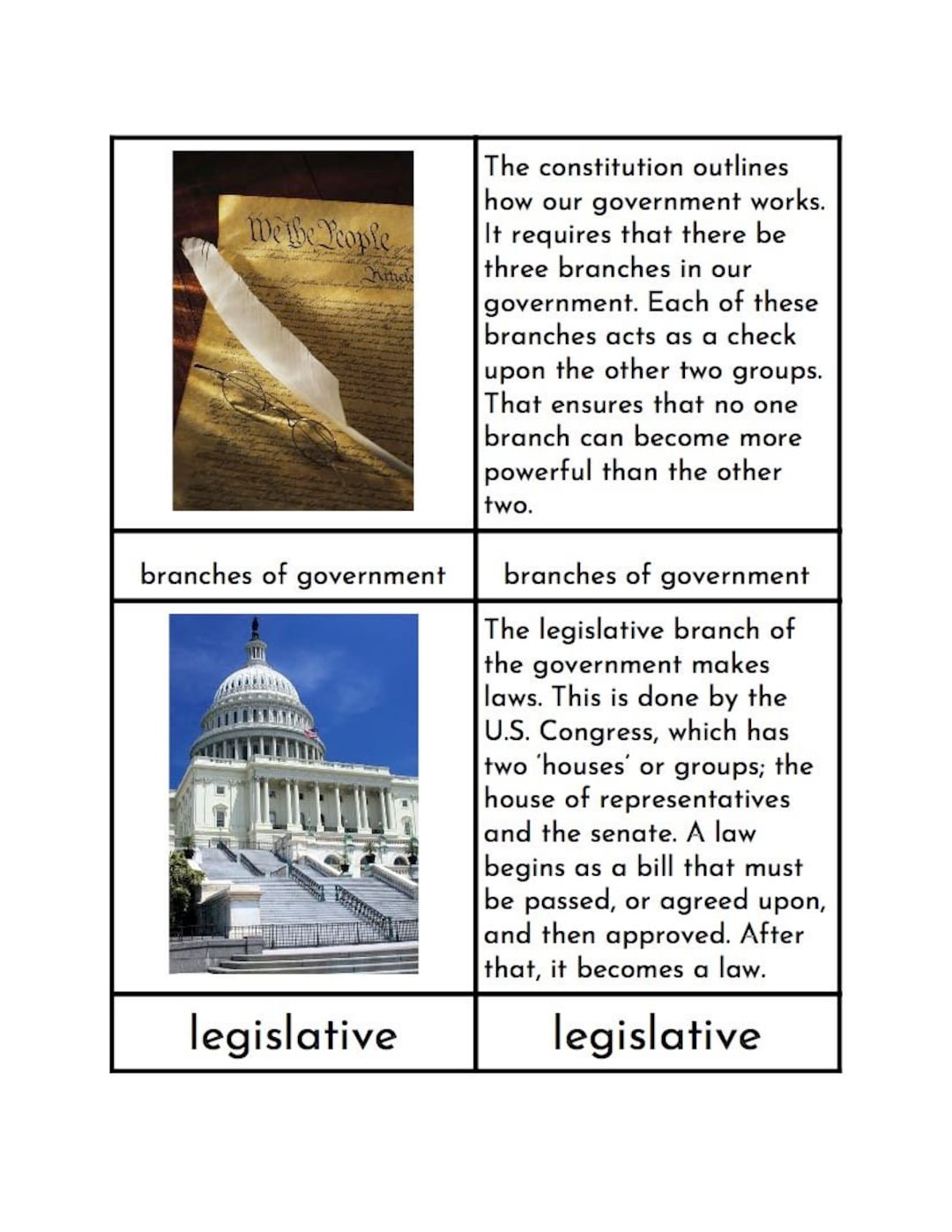 Three Branches Of Government