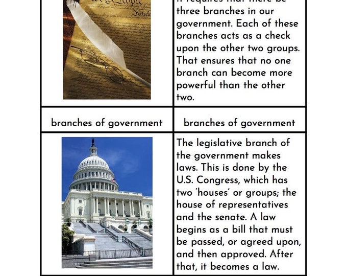 Set of 4 Educational US History Posters, Social Studies, Middle School ...