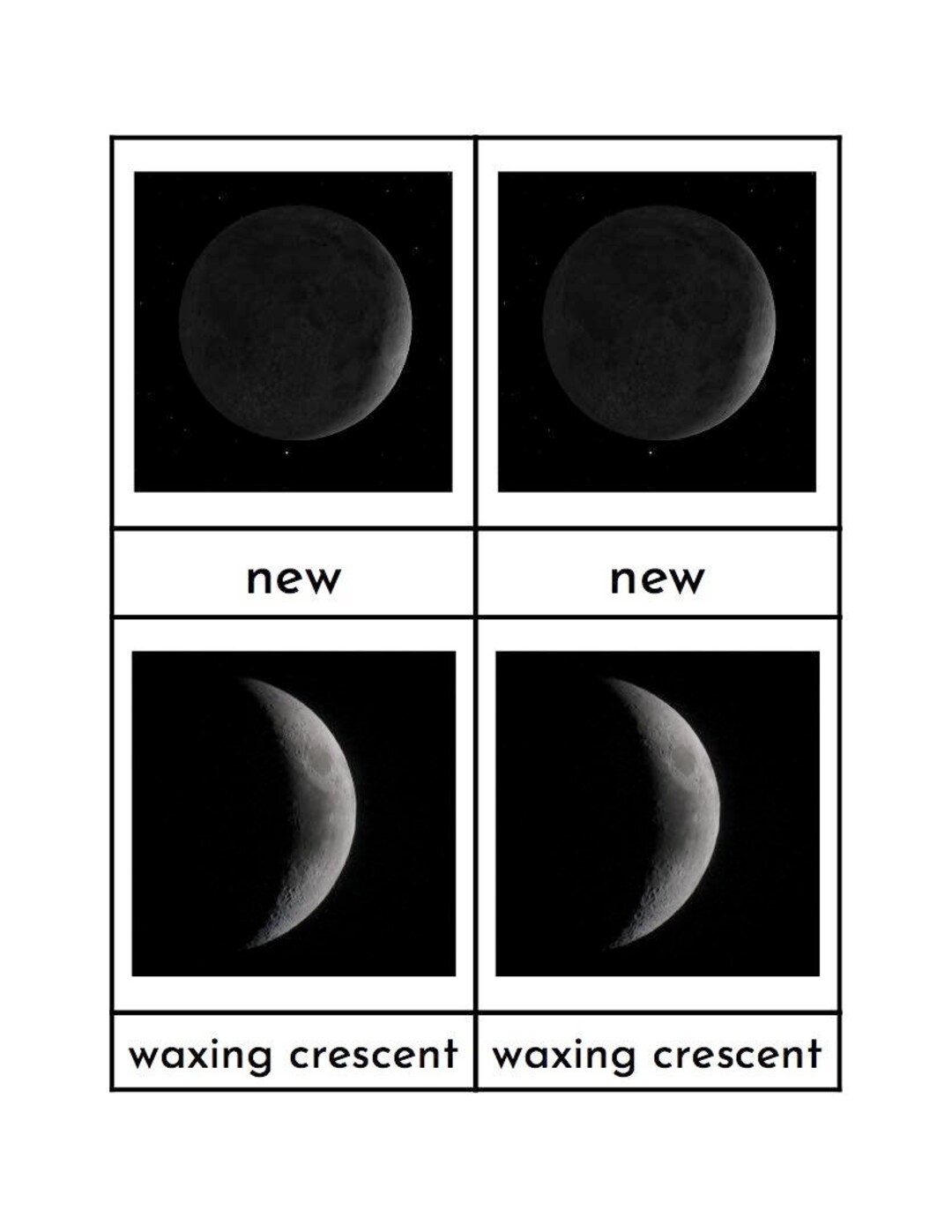 Phases of the Moon - Montessori Three Part Cards - Etsy