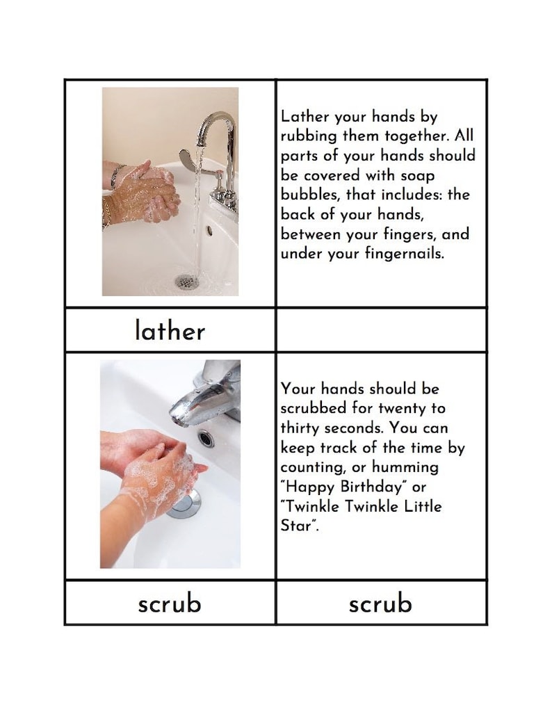 Proper Hand Washing Montessori Three/four Part Cards - Etsy
