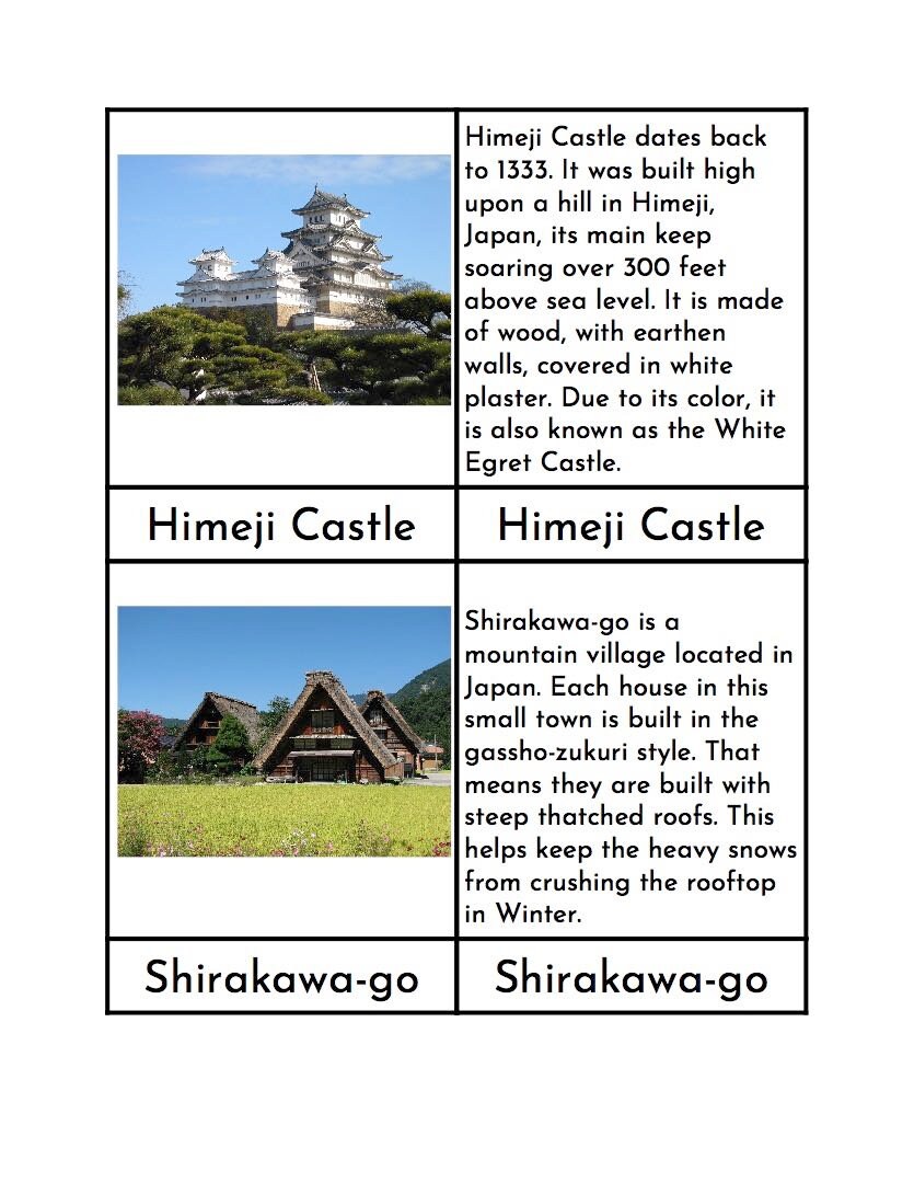 Historical Sites of Japan Montessori Three/four Part Cards - Etsy