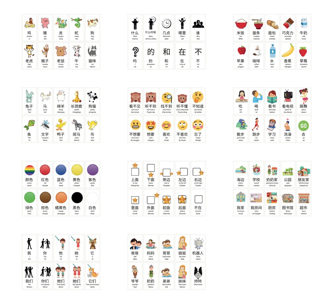 Simplified Chinese Flashcards for Children and Whimsical Adults - Etsy